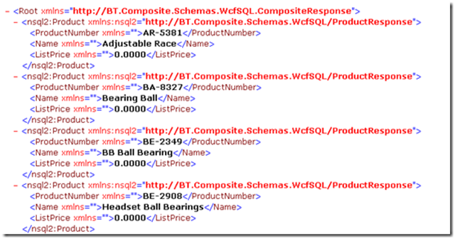 Creating A Composite Response Schema For The Biztalk Sql Wcf Adapter Connectedcircuits
